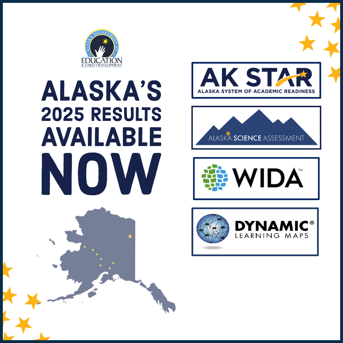 AK STAR Assessments Results - Education and Early Development